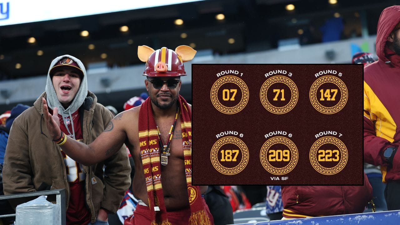 Washington Commanders Lock In NFL Draft Picks | Sports Condensed