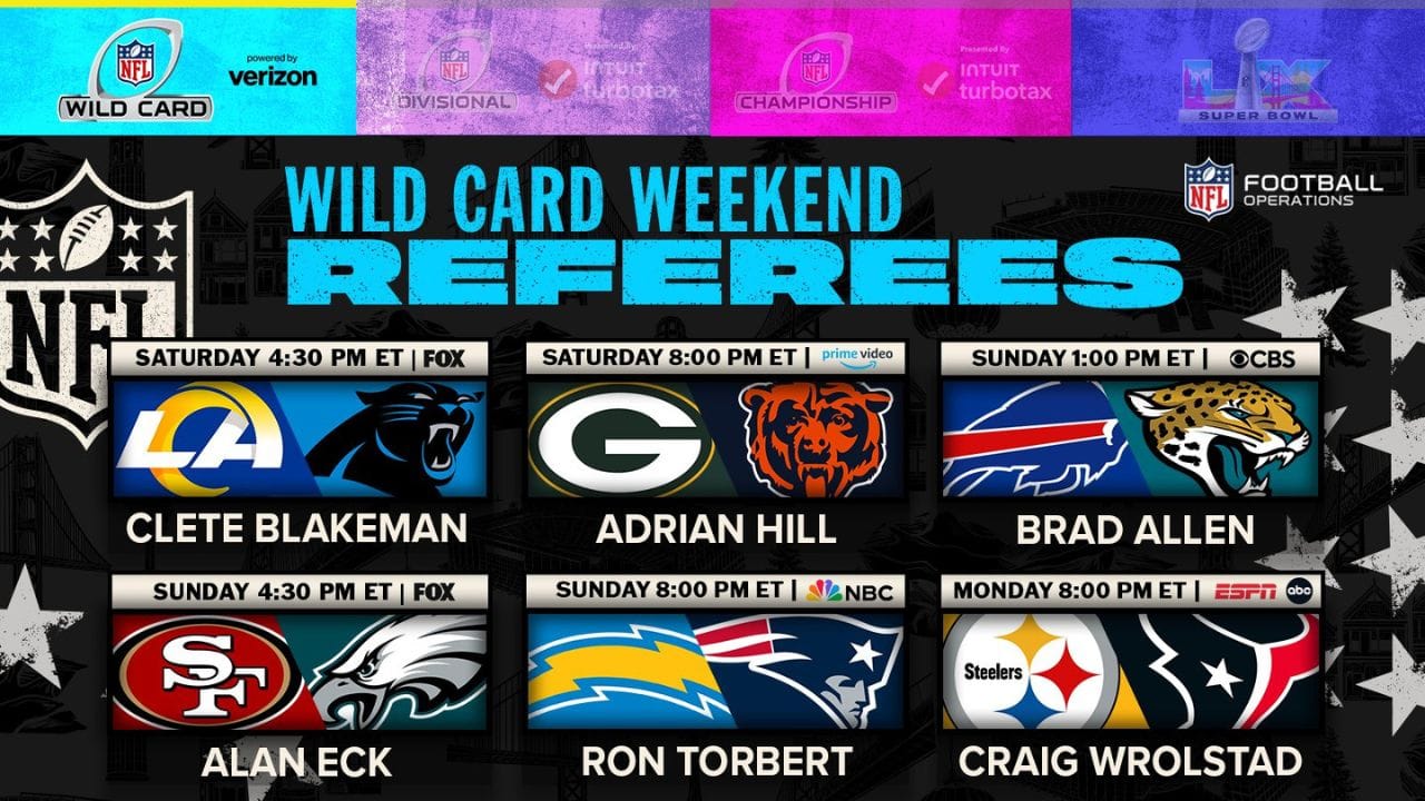 Who Are the Referees Officiating NFL Wild Card Weekend? | Sports Condensed