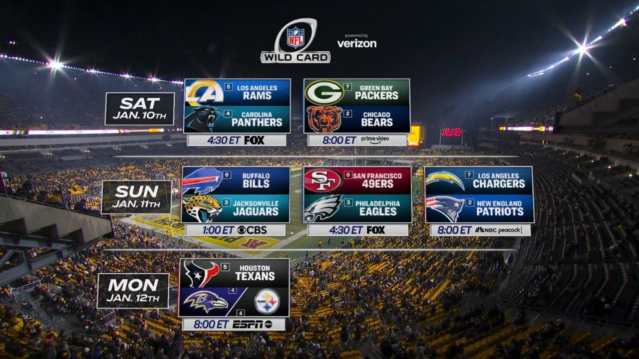 All Set for Playoffs as NFL Releases Wild Card Weekend Schedule ...